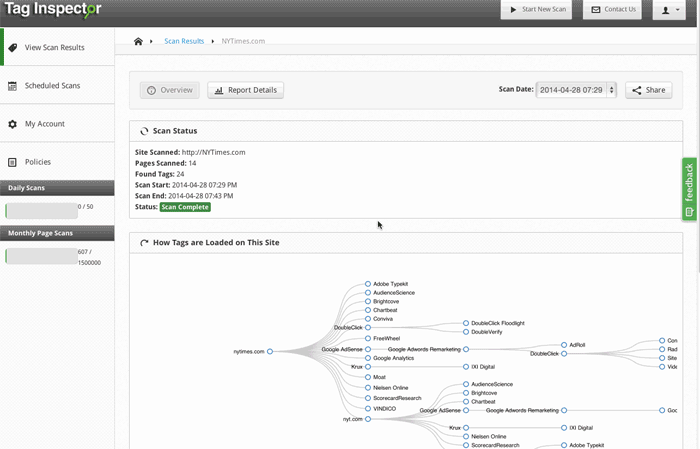 Find Tags Firing On Your Site - Tag Inspector