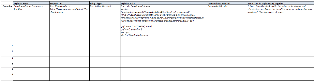 Tag Management: The Tag Implementation Process - Tag Inspector Tag Management: The Tag Implementation Process - Tag Inspector